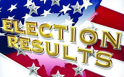 AP Calls All 4 House Races for Republican Incumbents – [your]NEWS