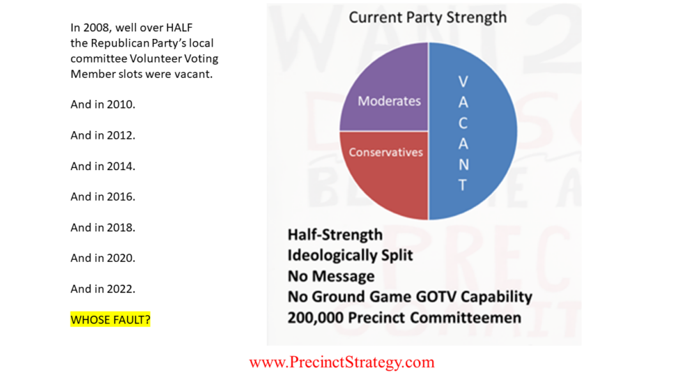 Precinct Strategy Why Trump fears RINOs but not conservatives. Dan ...
