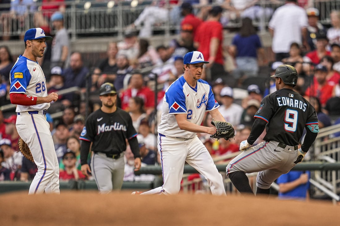 Braves place Aaron Bummer on IL, release Erick Fedde – [your]NEWS