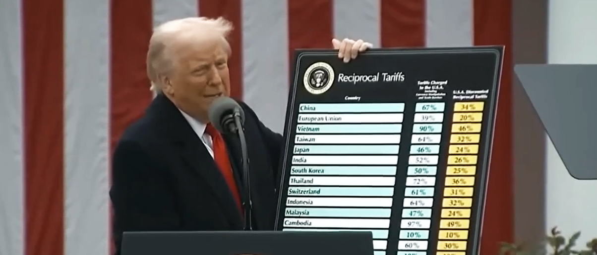 Trump’s Tariff Brinkmanship Casts Shadow Over Hyper-Bullish Start to ...