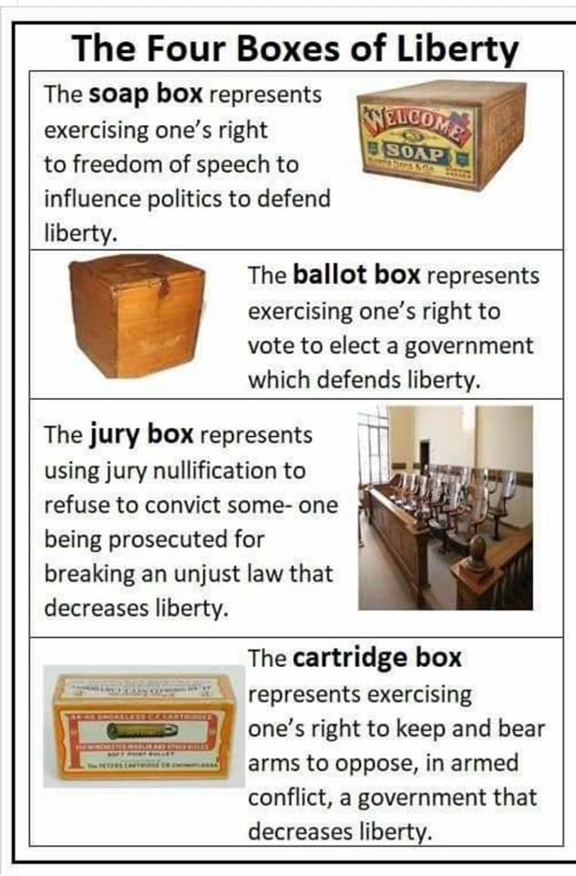 Precinct Strategy Learn to Use our Four Boxes. Dan Schultz December 23 ...