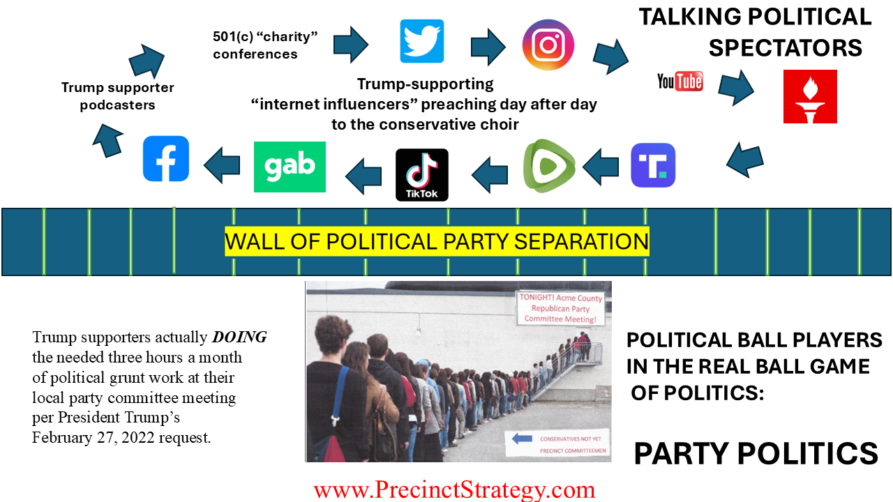 Precinct Strategy A bellwhether: Maricopa County, AZ. Dan Schultz ...