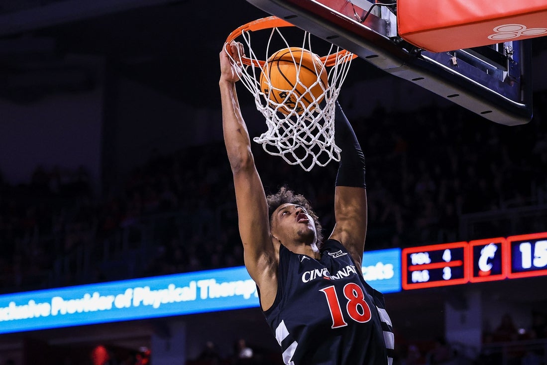 Baba Miller, Cincinnati prove too much for Baylor – [your]NEWS