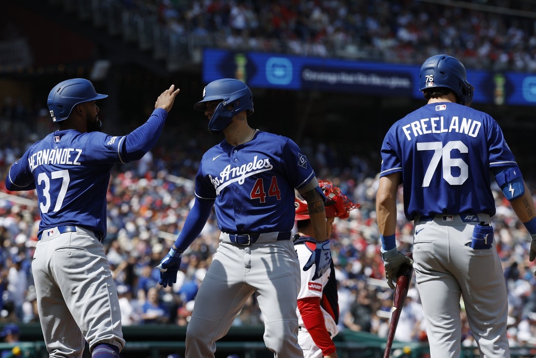 Nationals have hands full with menacing Dodgers lineup – [your]NEWS