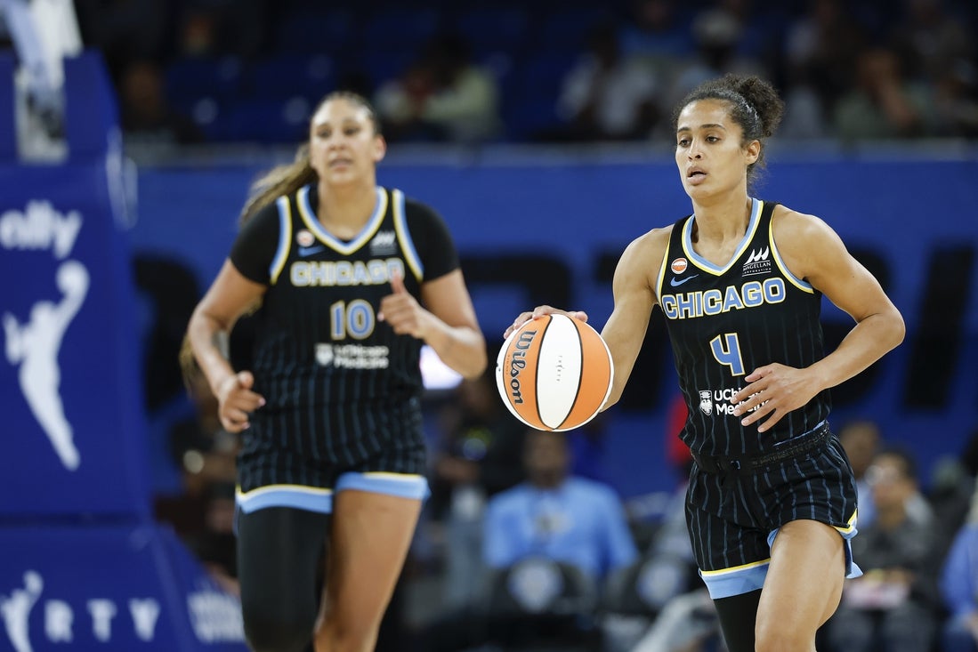 Sky, Tempo both working on ball movement ahead of clash – [your]NEWS