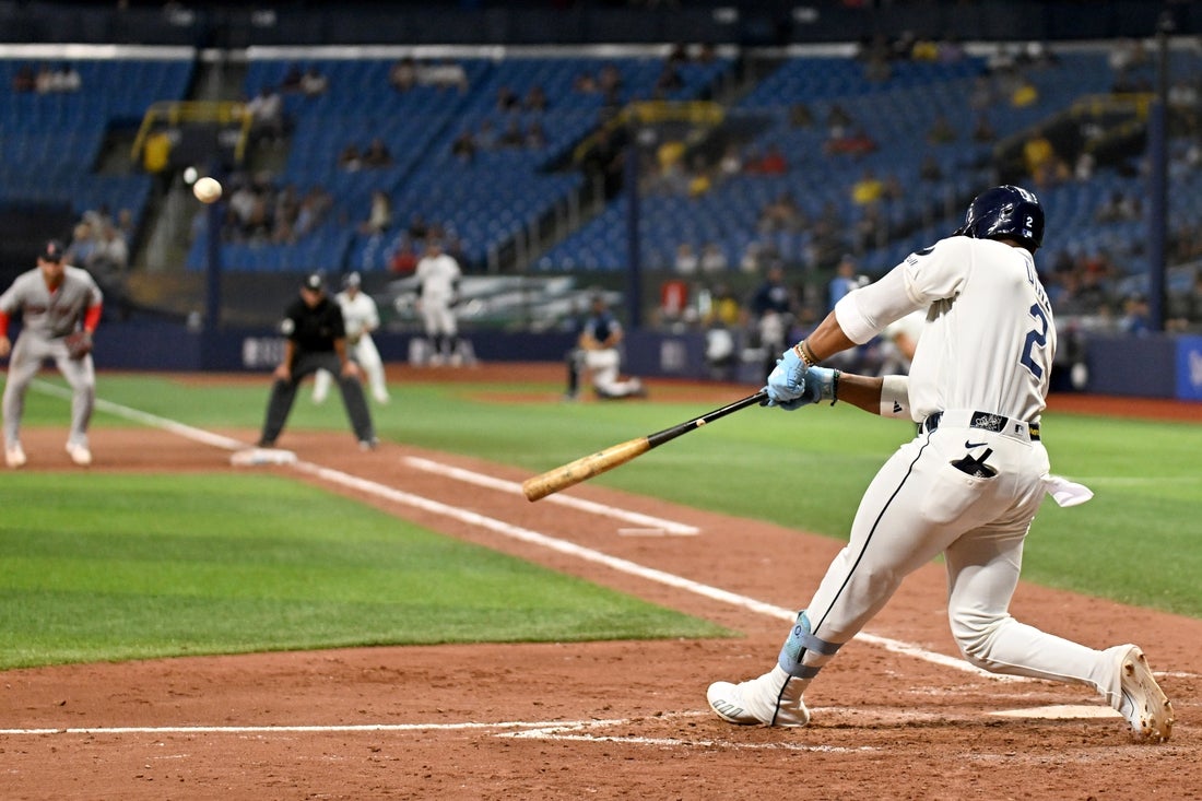 Yandy Diaz, bullpen guide Rays over Red Sox – [your]NEWS